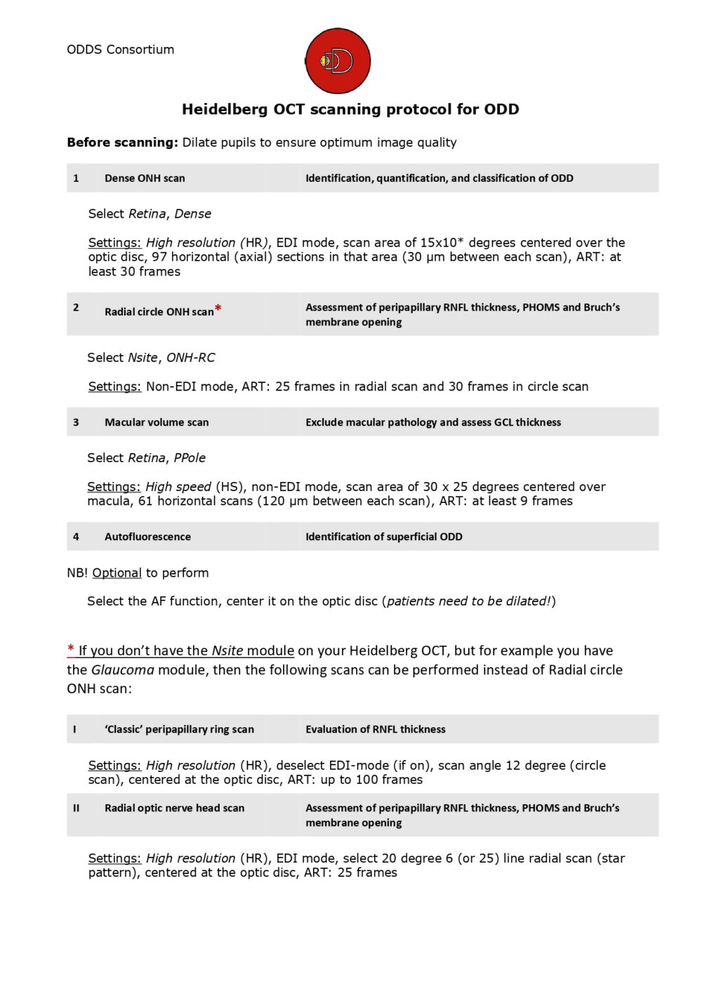 Diagnostic techniques